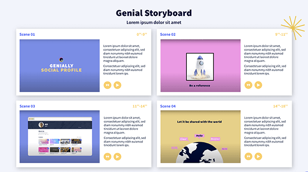 Geniale storyboard | Template di Genially